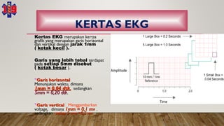 MATERI SKILL EKG DALAM PELATIHAN BTCLS .ppt