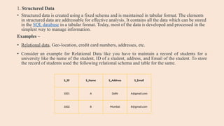 Data analytics – I: classification of data and measurement scale | PPTX