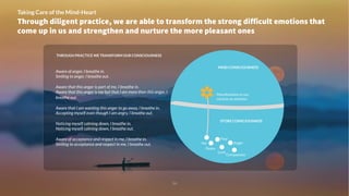 Skillfully Moving Through Times of Challenge - Mindfulness Based ...