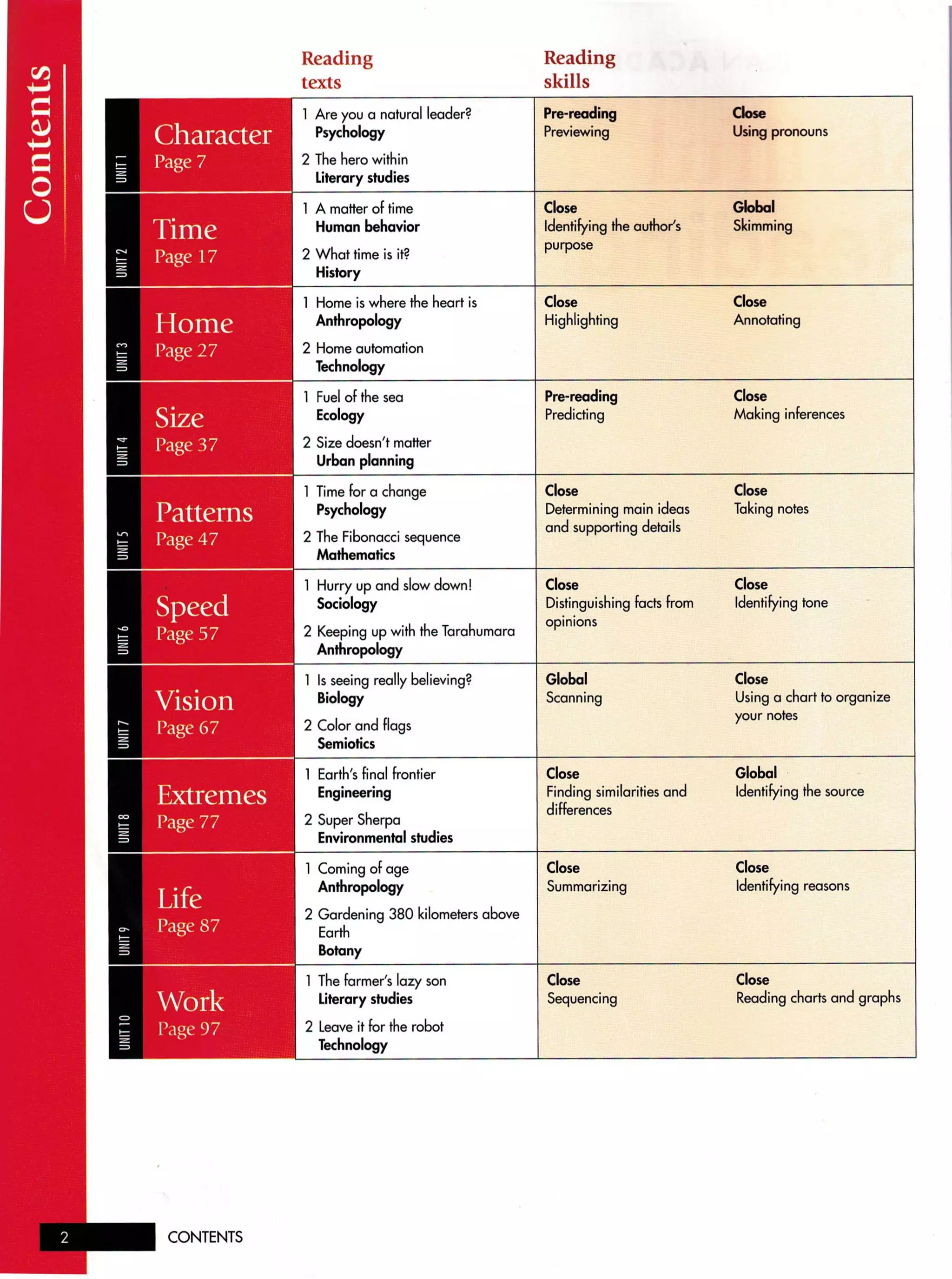 Skillful_Reading_and_Writing_Level_1.pdf | Homework and Study | Education