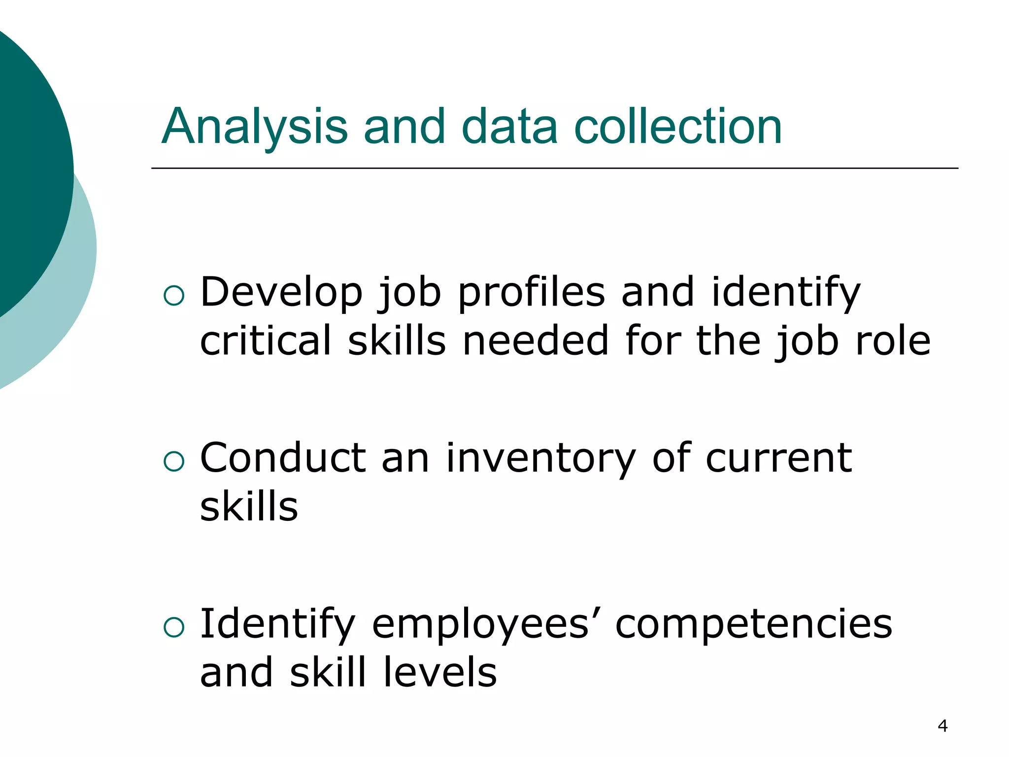 SkillGapAnalysis.ppt