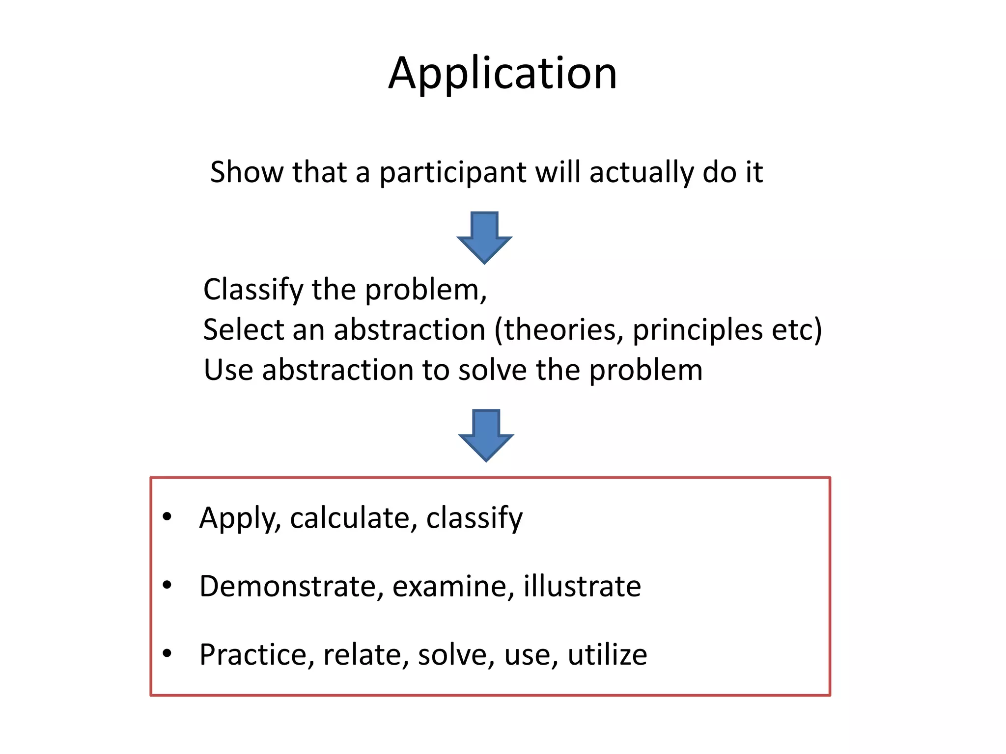 Skill Hierarchy of learning | PPTX