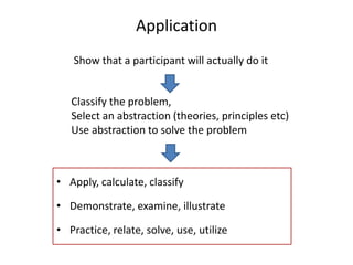 Skill Hierarchy of learning | PPTX