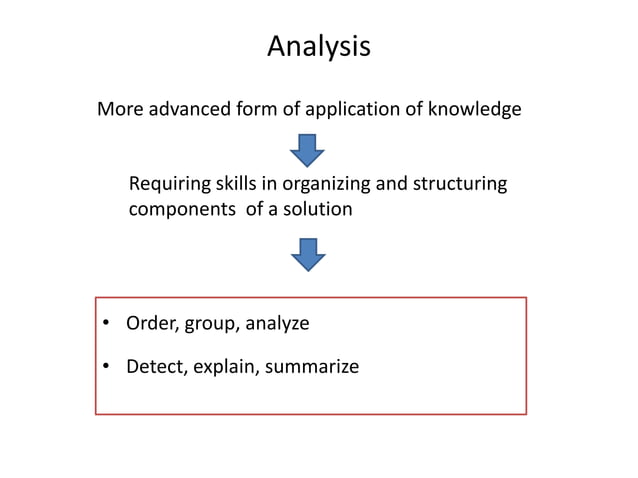 Skill Hierarchy of learning | PPTX