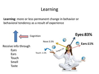 Skill Hierarchy of learning | PPTX