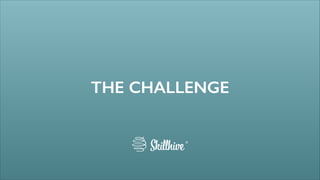 Skillhive | PDF