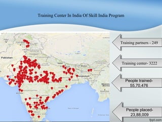 Skill india | PPT