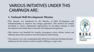 Skill India presentation topic ppt.pptx