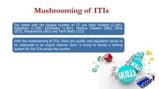The Rebirth of ITIs in India | PPT