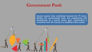 Skilling India through ITI [Industrial Training Institutes] Boom | PPTX
