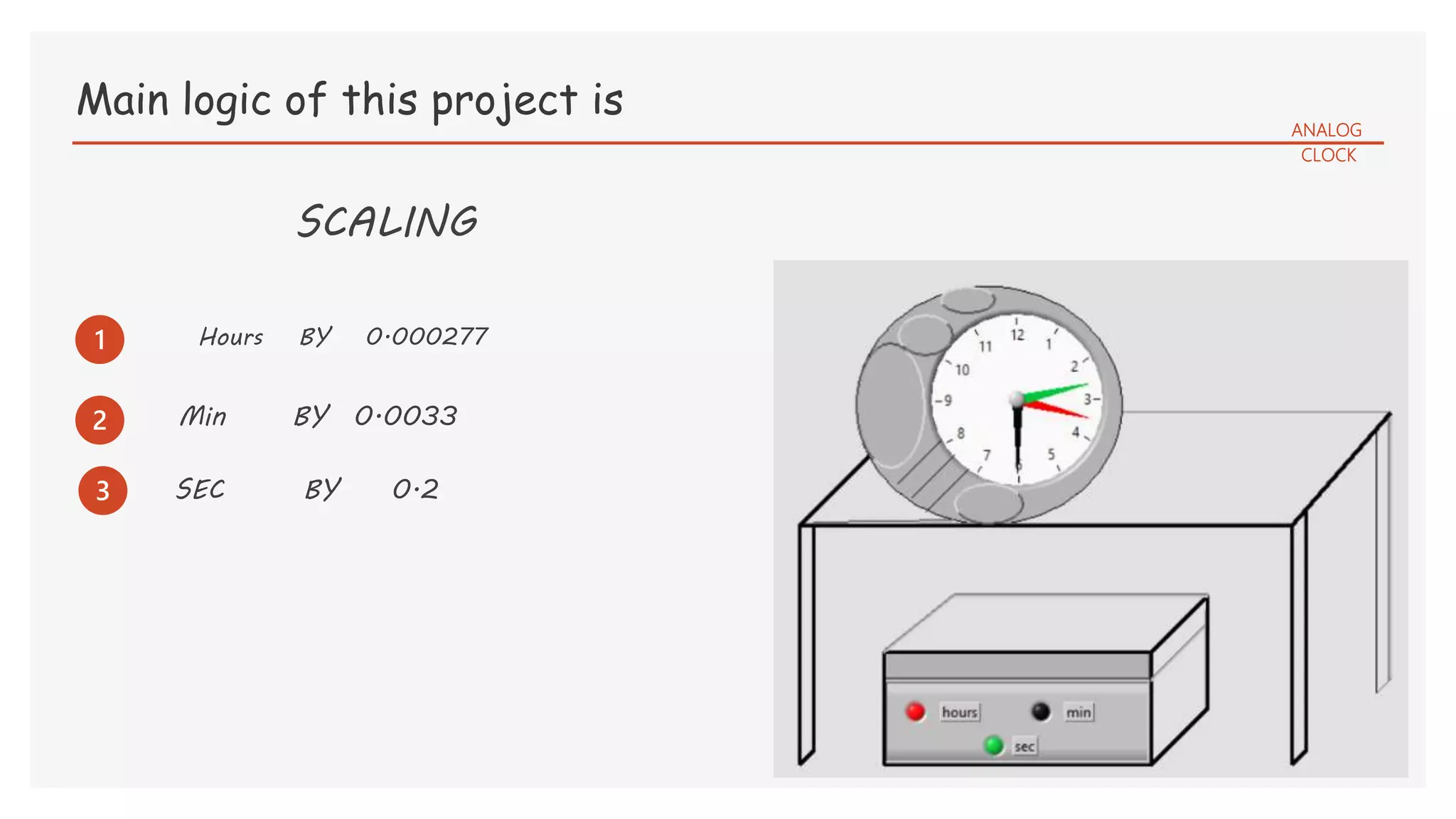 DESIGN OF ANALOG CLOCK USING LABVIEW | PPTX
