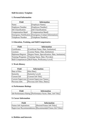 Skill Inventory for PGDM students easy.docx