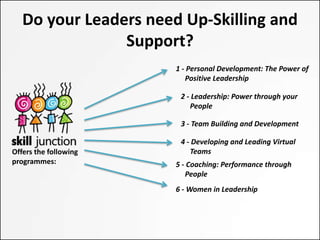 An Introduction to Skill Junction | PPTX | Business | Business and Finance