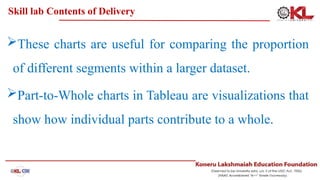 SKILL Data Analytics and visualizationnn | PPTX