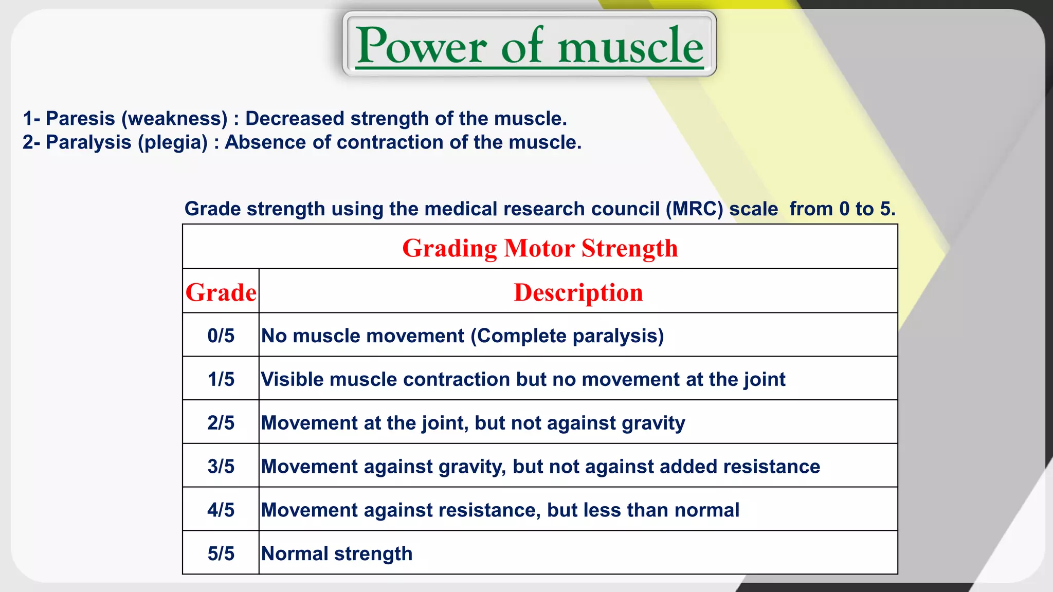 Skill lab physiology (motor examination tests) | PPT