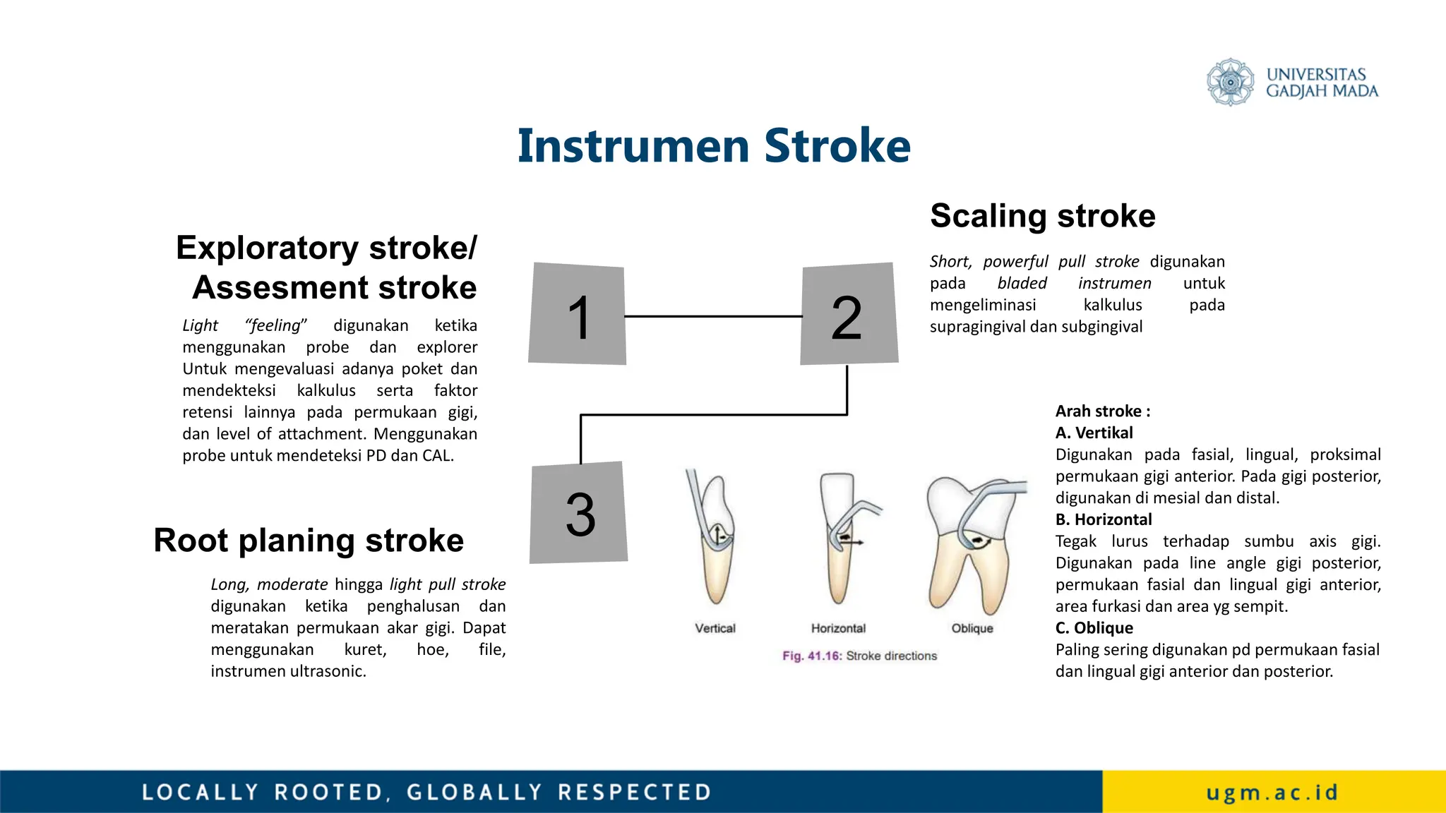 Skill lab scaling manual dan ultra sonic scaler | PPTX