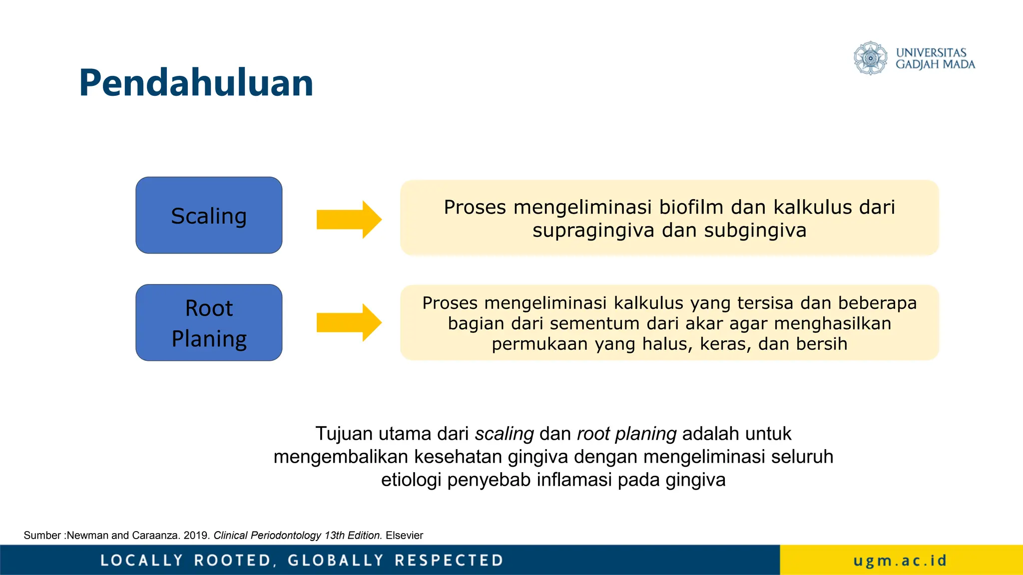 Skill lab scaling manual dan ultra sonic scaler | PPTX