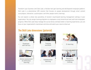 Skill lake brochure | PPT