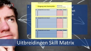 Skill management | PPTX