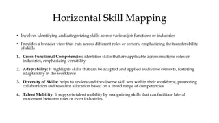 Skill Mapping for students as wekll as teachers | PDF