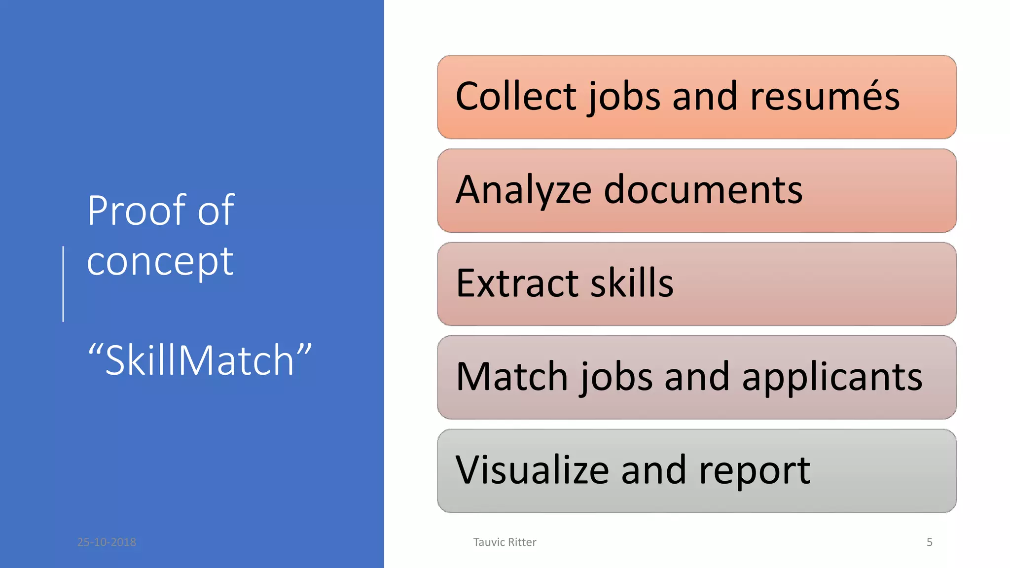 SkillMatch: Extracting facts from unstructured text | PPTX | Databases | Computer Software and ...