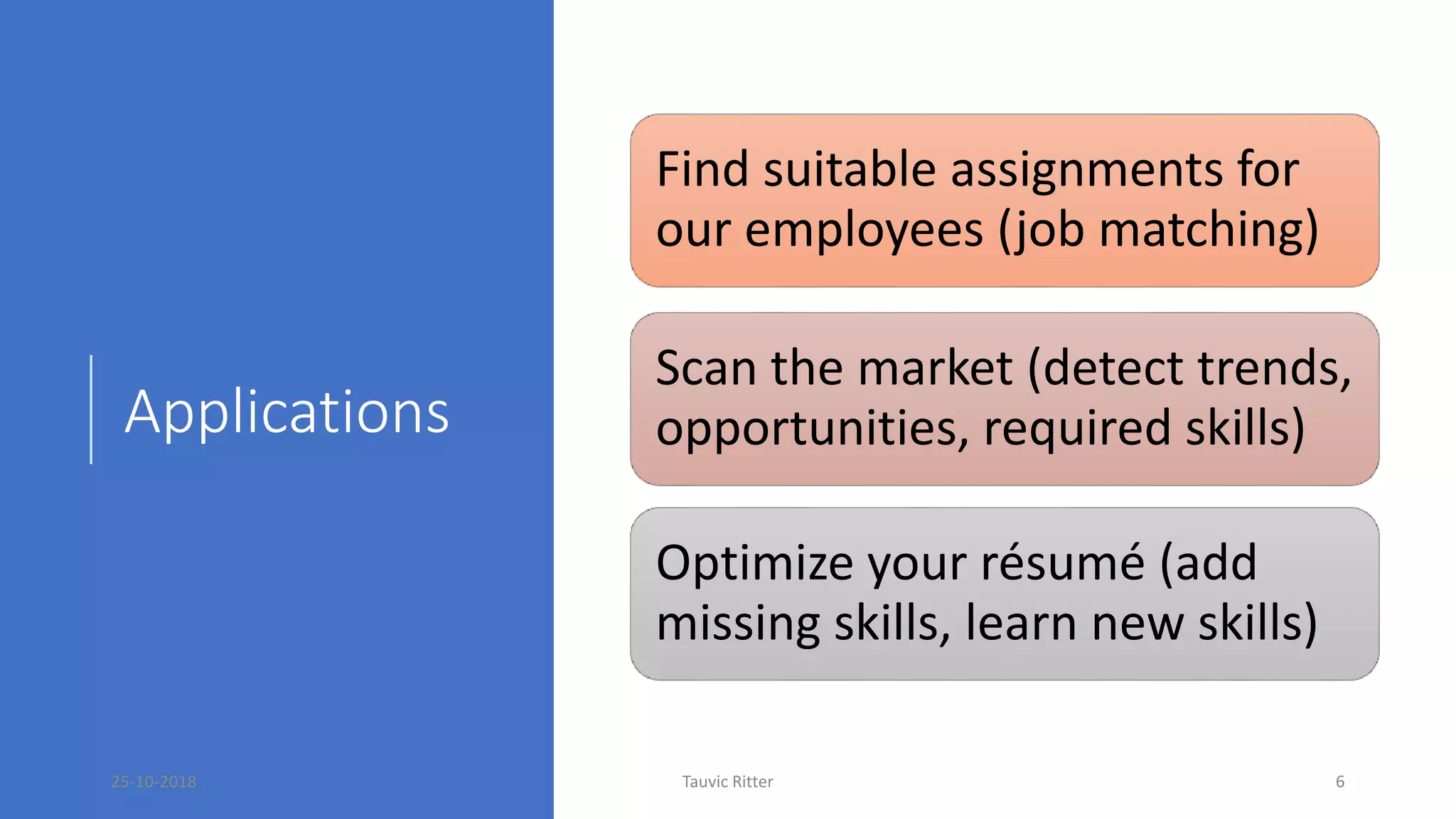 SkillMatch: Extracting facts from unstructured text | PPTX | Databases | Computer Software and ...
