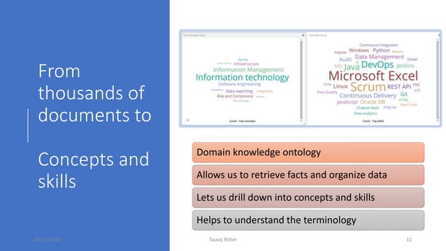 SkillMatch: Extracting facts from unstructured text | PPTX | Databases | Computer Software and ...