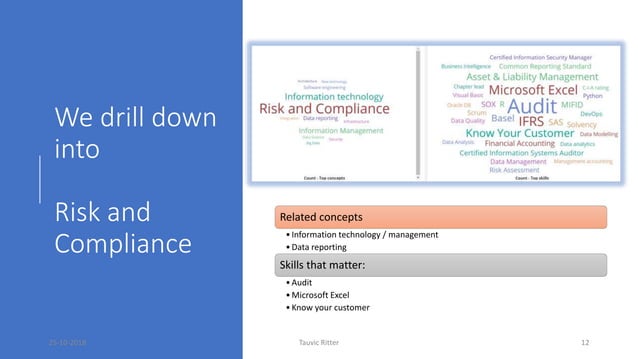 SkillMatch: Extracting facts from unstructured text | PPTX | Databases | Computer Software and ...