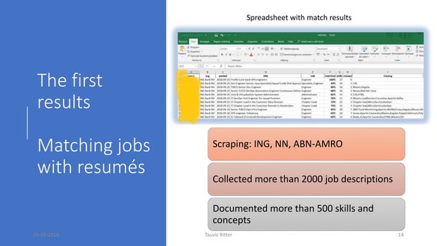 SkillMatch: Extracting facts from unstructured text | PPTX | Databases | Computer Software and ...