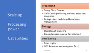 SkillMatch: Extracting facts from unstructured text | PPTX | Databases | Computer Software and ...