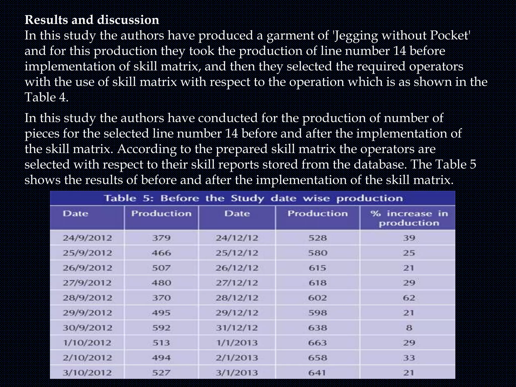 Skill matrix | PPTX