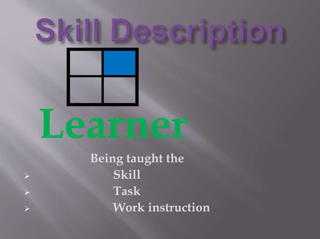 Skill matrix for Garments Industry | PPTX