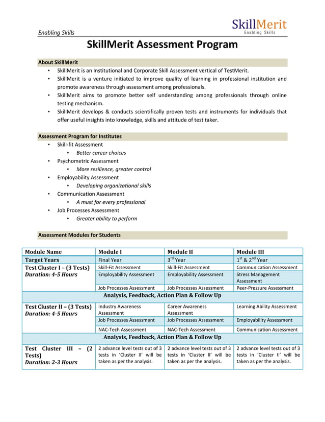 Skill merit assessment program | PDF