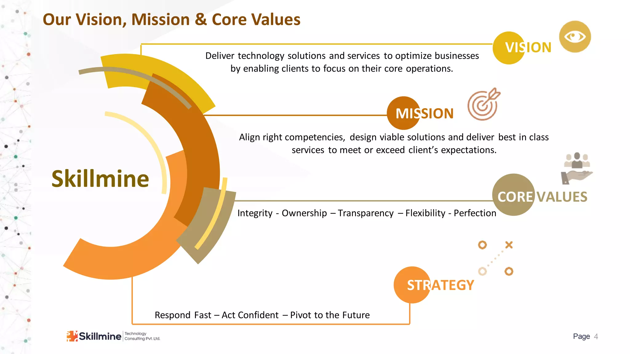 Skillmine - Corporate Profile v2 2023.pdf