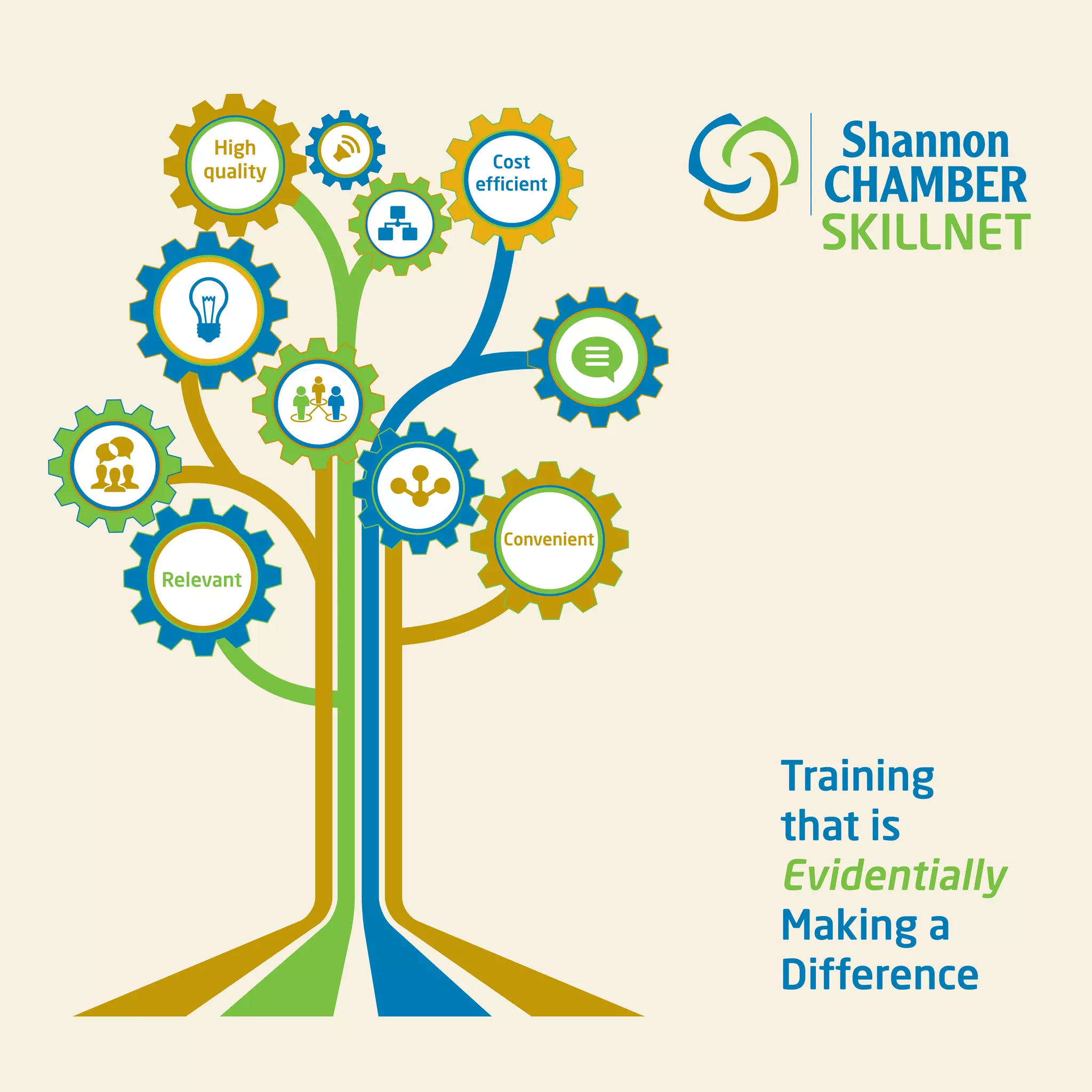 Shannon Chamber Skillnet brochure | PDF