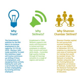 Shannon Chamber Skillnet brochure | PDF