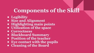 Micro Teaching Skill: Skill of Board Writing | PPTX