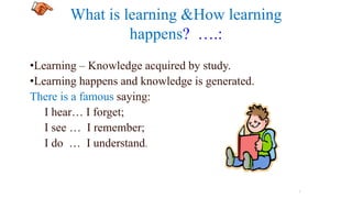 Skill of Explaining.pptx