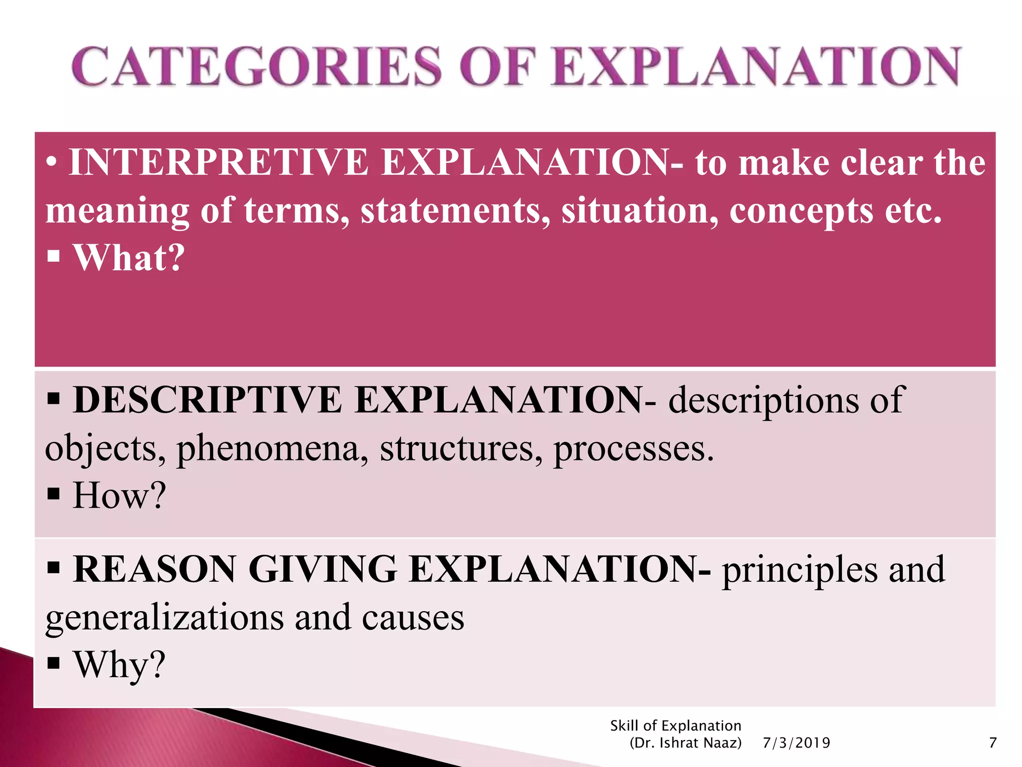 Skill of explaining (ishrat naaz) | PPTX
