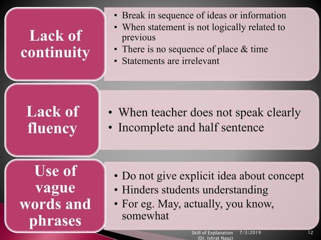 Skill of explaining (ishrat naaz) | PPTX | Educational Assessment ...