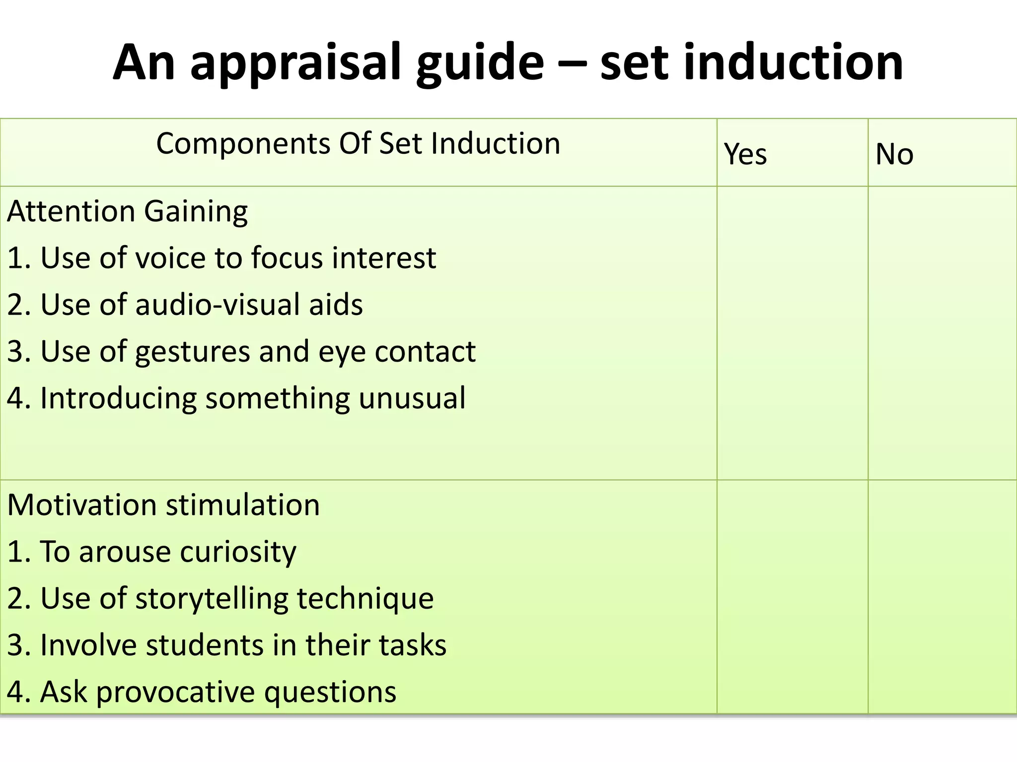 Skill of Introduction (set induction) | PPTX