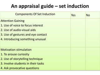 Skill of Introduction (set induction) | PPTX