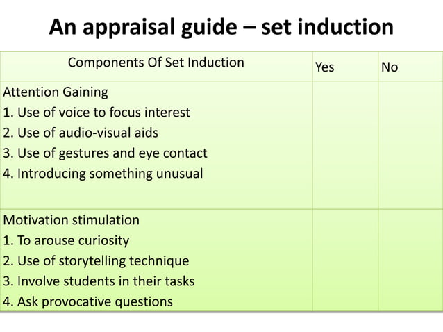 Skill of Introduction (set induction) | PPTX