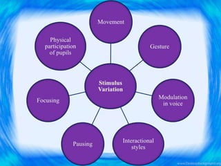 Skill of stimulus variation | PPTX