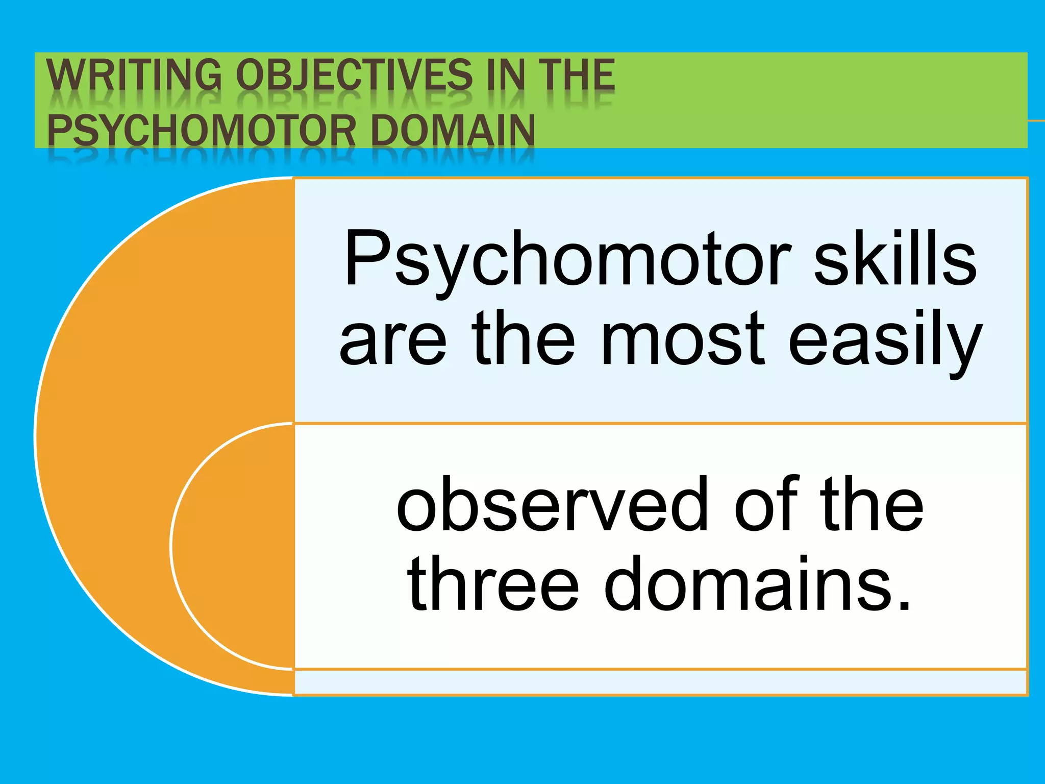 Skill of writing objectives | PPTX