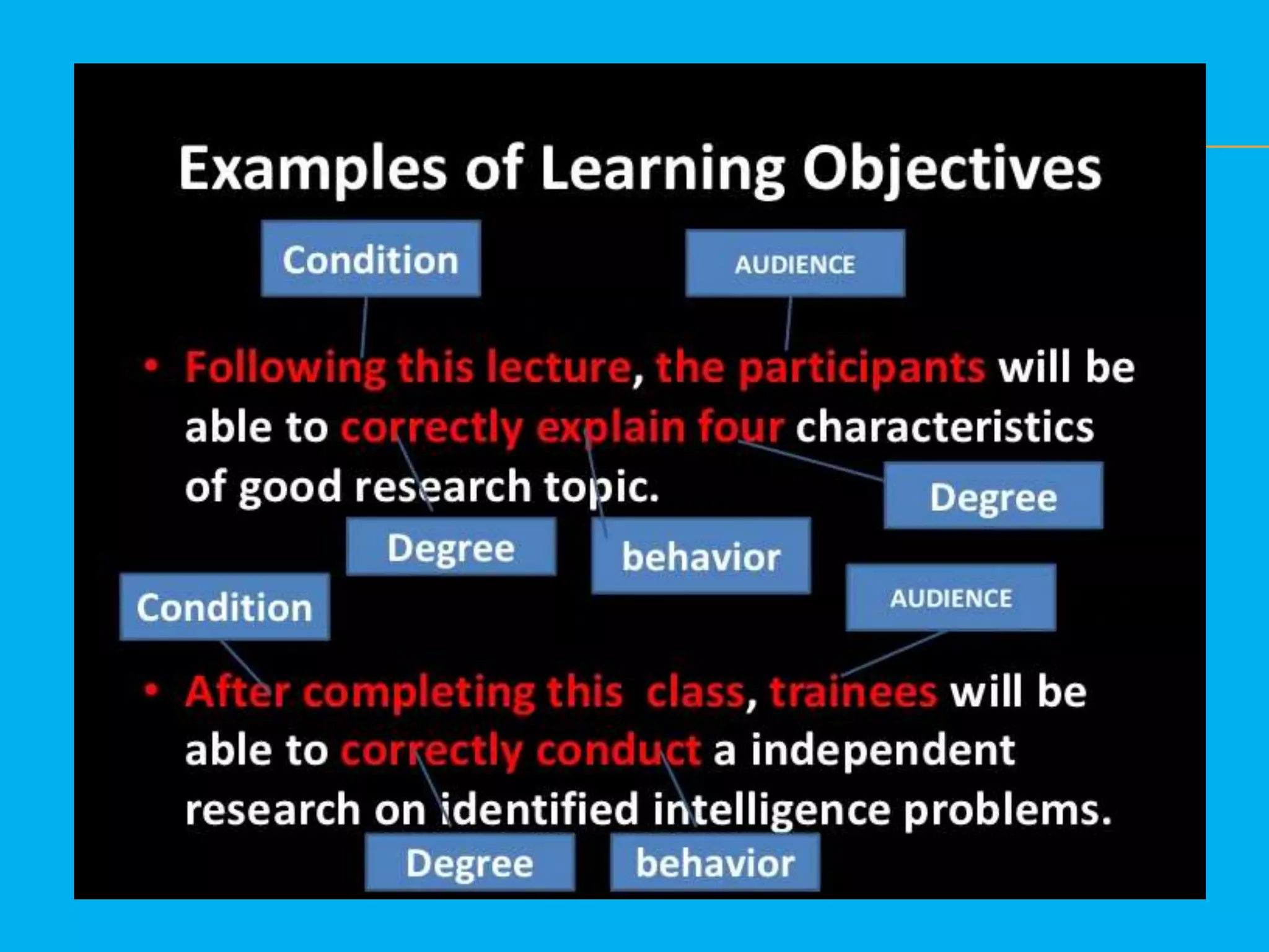 Skill of writing objectives | PPTX