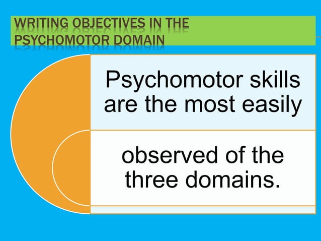 Skill of writing objectives | PPTX | Educational Assessment | Education