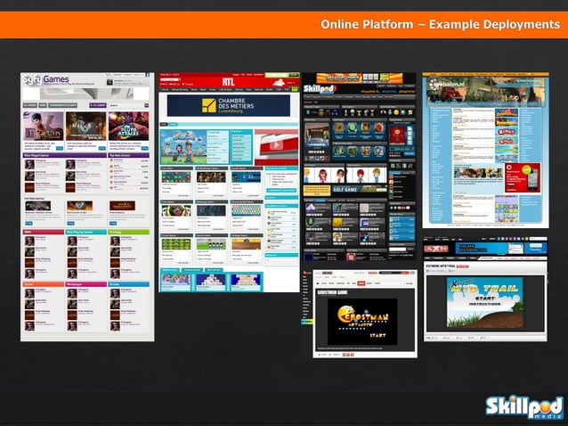 SkillPod White Label Gaming Platform Overview | PPT