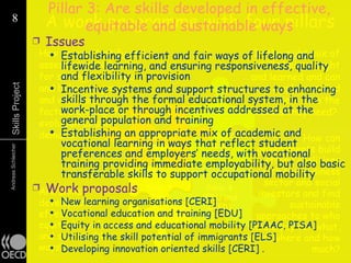 OECD Skills Project | PPT