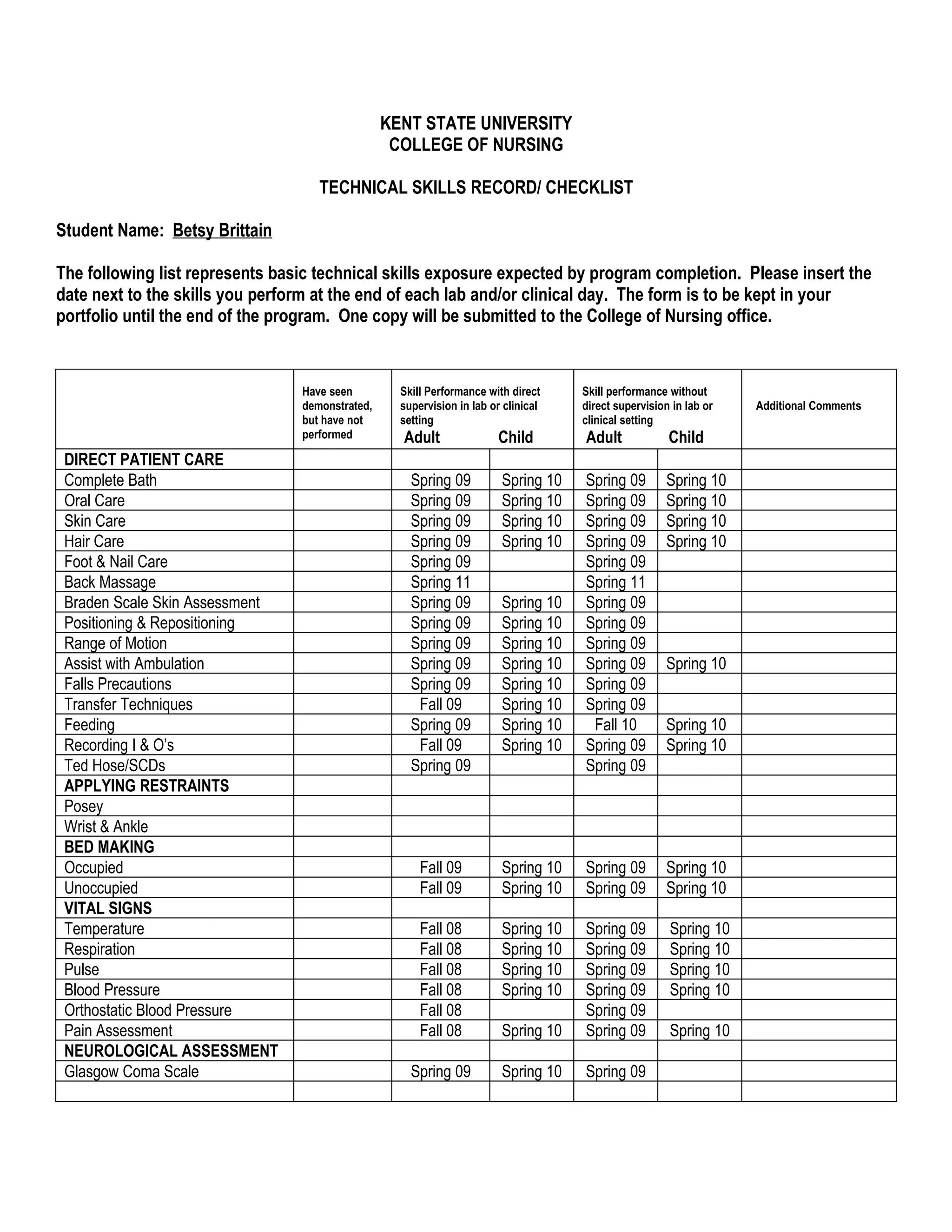Skills Checklist | DOC